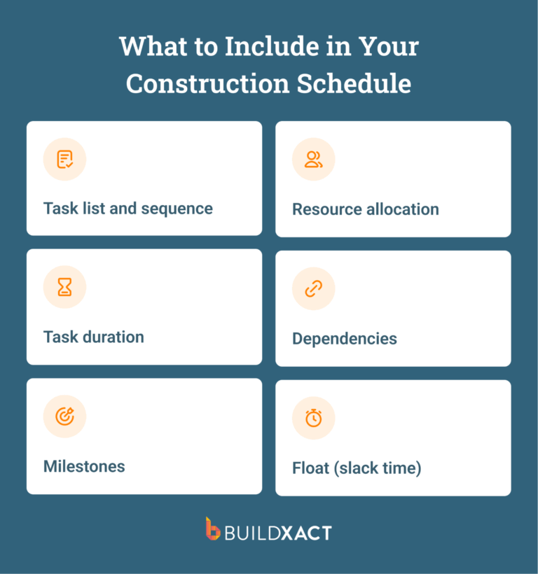 Get started with construction scheduling software I Buildxact US