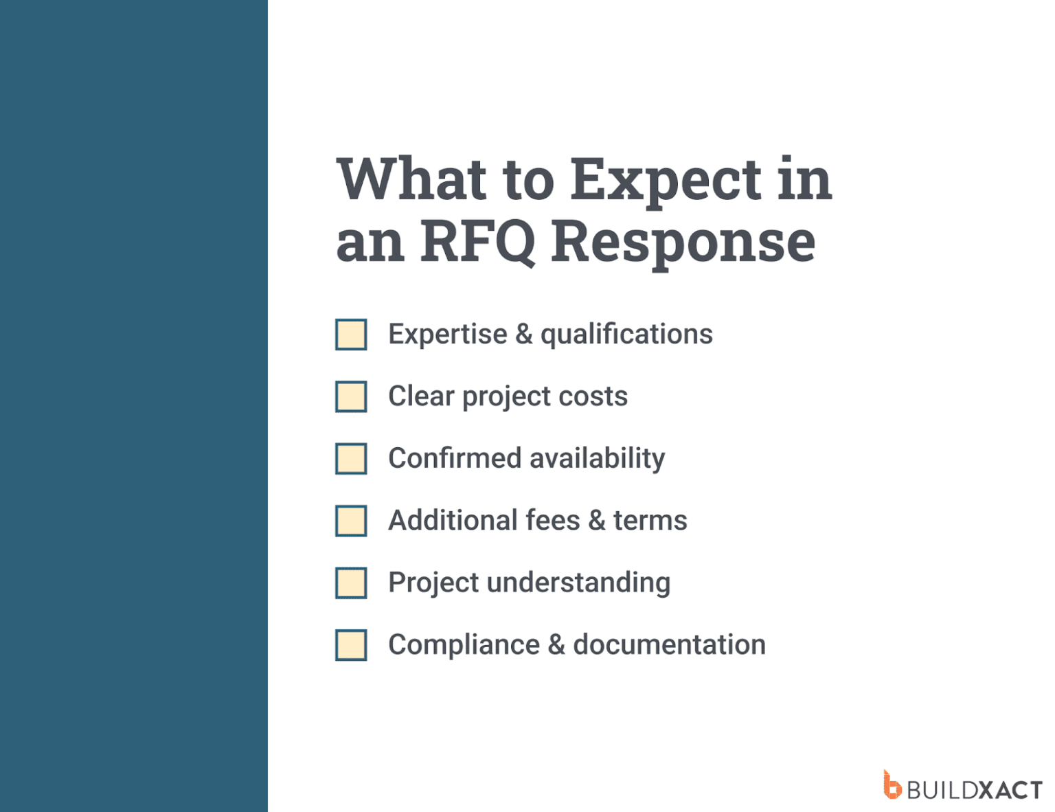 RFQs: Definition, Best Practices, and Why They Matter | Buildxact US