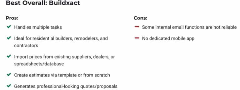 Buildxact best overall in construction estimating | Buildxact US