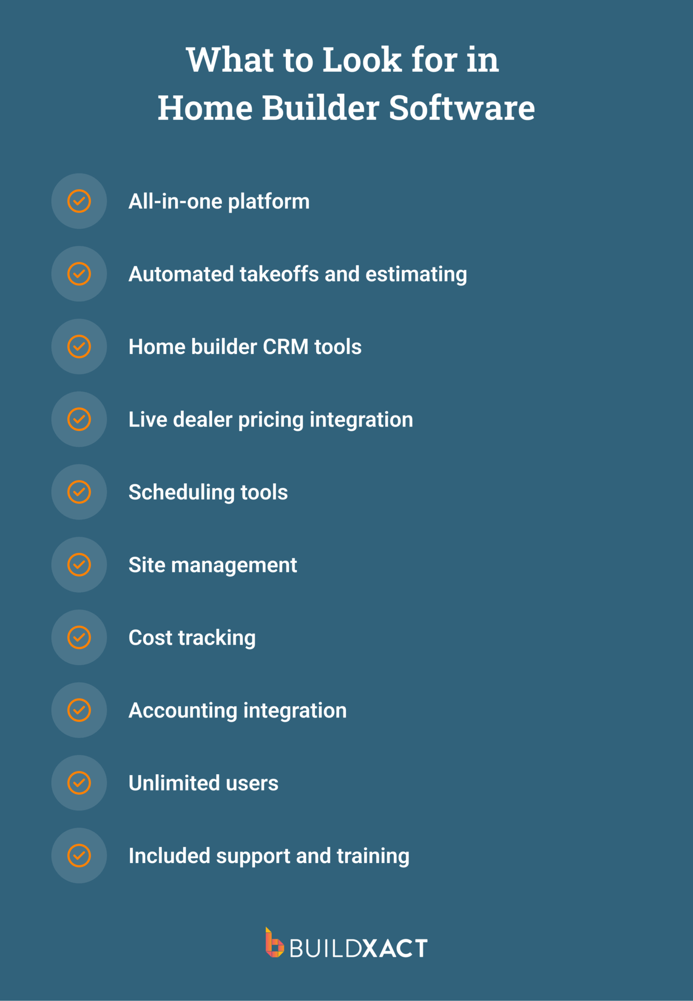 Top Home Builder Software for Small Residential Construction | Buildxact US
