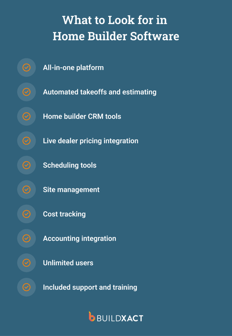 Top Home Builder Software for Small Residential Construction | Buildxact US
